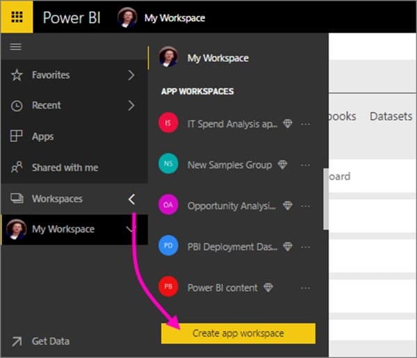 Distribute to large audiences with Power BI apps - Fusion Solution