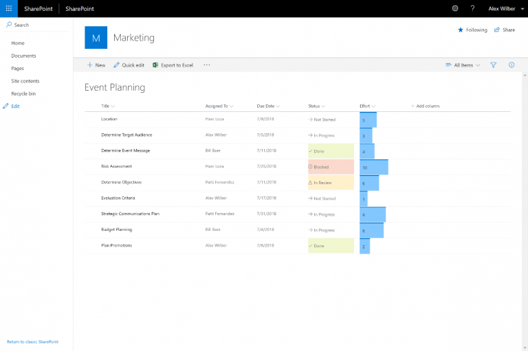 Consultant Design and Implement SharePoint -- Fusion Solution Thailand