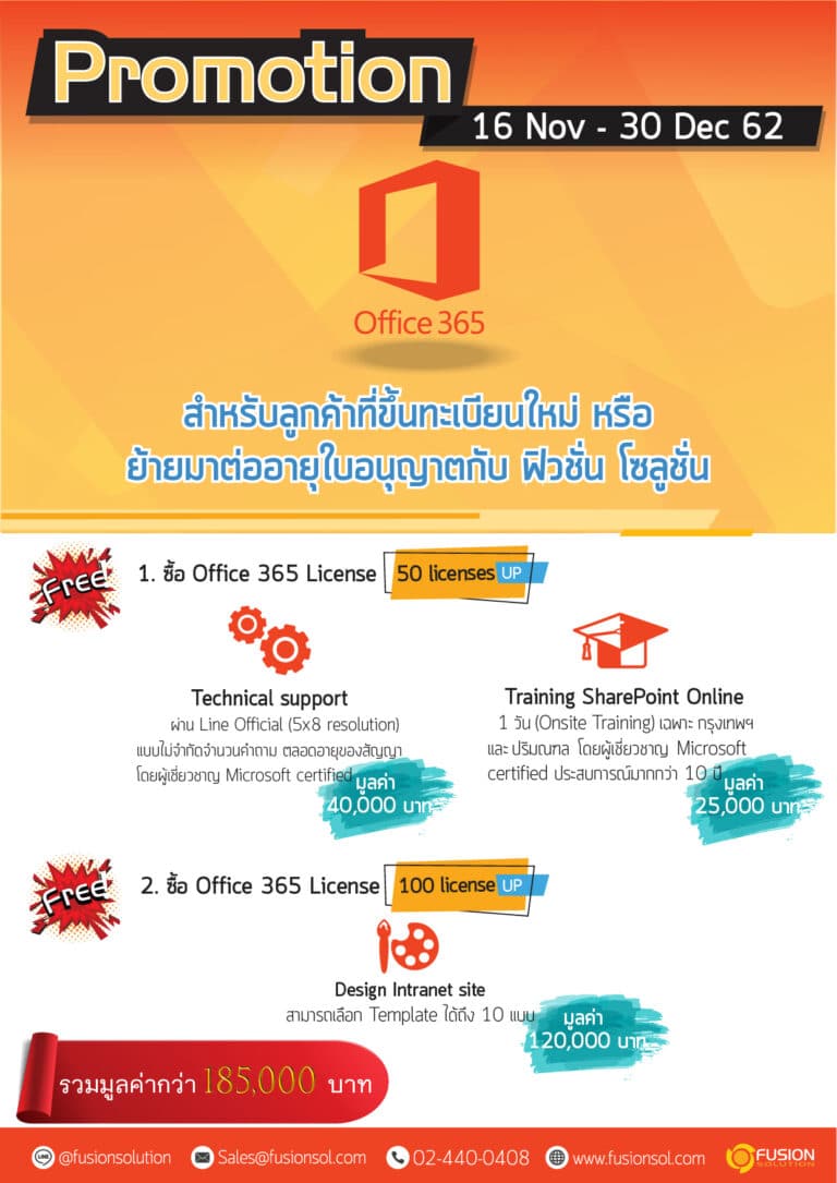 Promotion Power BI License - Fusion Solution