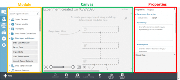 Getting to know the experiment - Fusion Solution