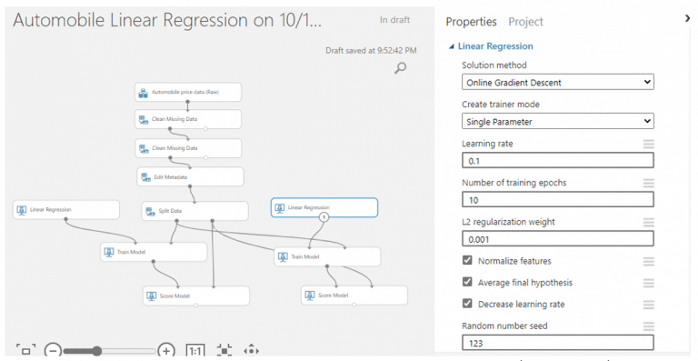 linear Regression - Fusion Solution