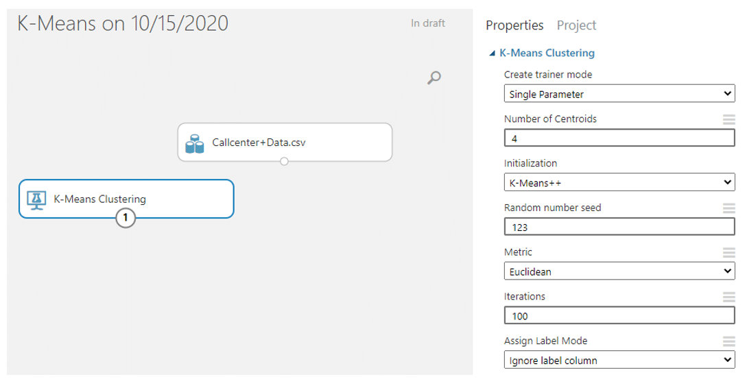 Cluster Analysis - Fusion Solution