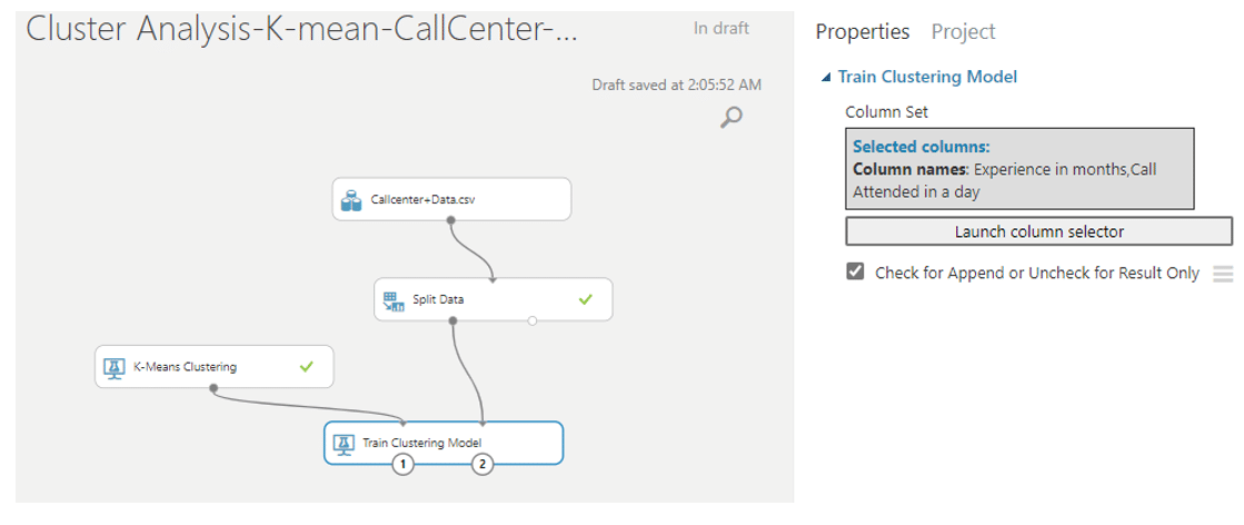 Cluster Analysis - Fusion Solution