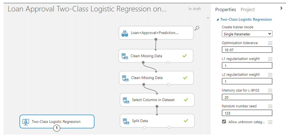 Two-Class Logistic Regression - Fusion Solution