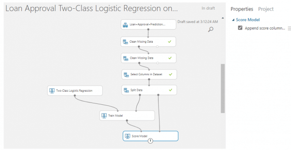 Two-Class Logistic Regression - Fusion Solution