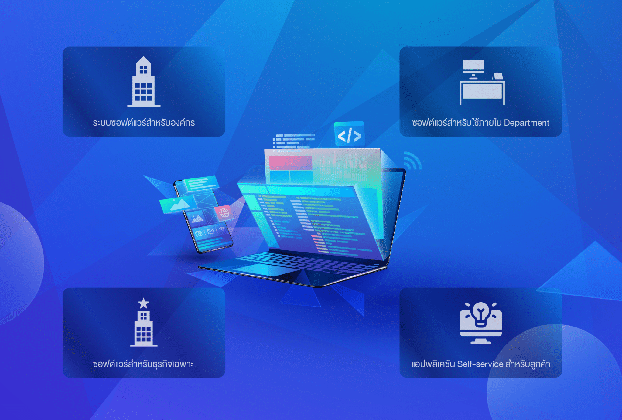 Customize Software เราให้บริการพัฒนาซอฟต์แวร์ที่มีคุณภาพ