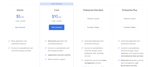 AppSheet การเลือกให้เหมาะสมกับงาน เปรียบเทียบกับ Power Platform