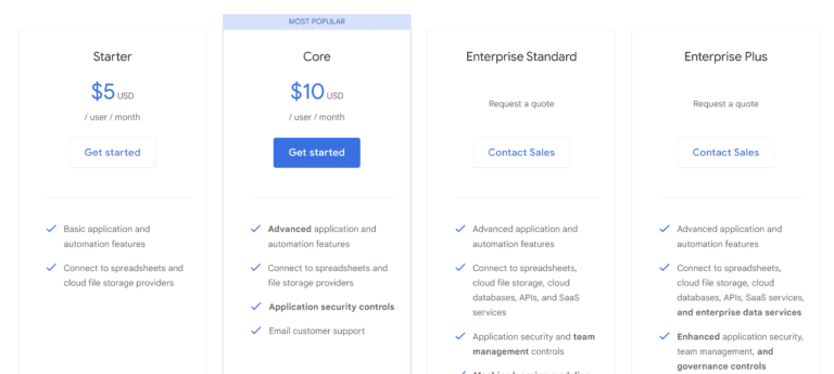 AppSheet การเลือกให้เหมาะสมกับงาน เปรียบเทียบกับ Power Platform