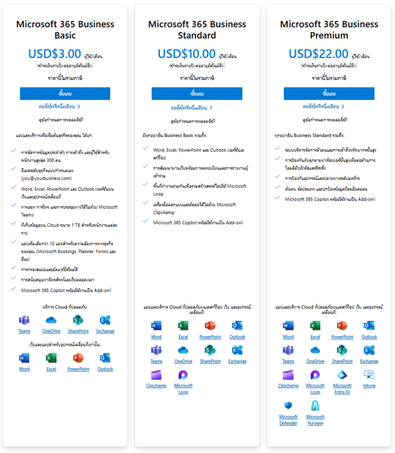 Office 365 Pricing : Home and Business Plan Price and Differences