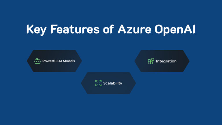 การสำรวจ Azure OpenAI: ทำความเข้าใจ GPT, Codex และ DALL·E