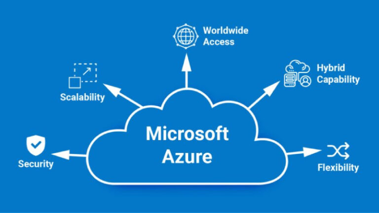 Azure Cloud VPS: คู่มือสู่เซิร์ฟเวอร์เสมือนประสิทธิภาพสูง
