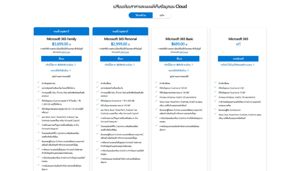 ซื้อ Cloud Storage ที่ดีที่สุด : แนะนำ OneDrive และตัวเลือกยอดนิยม