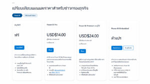 Power BI Pricing Plan : Comparison Guide