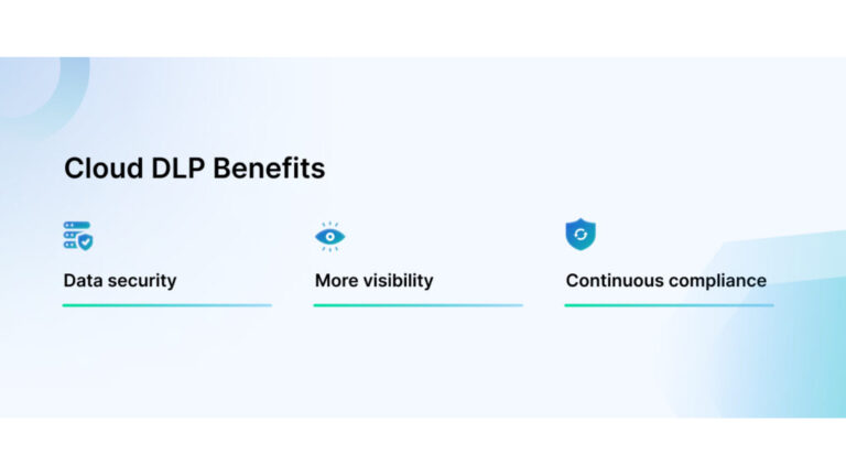 Cloud DLP: การปกป้องข้อมูลของคุณในโลกดิจิทัล