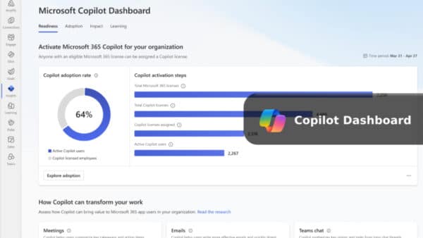 Microsoft Copilot Dashboard: แสดงภาพ วัดผล และเพิ่มประสิทธิภาพ