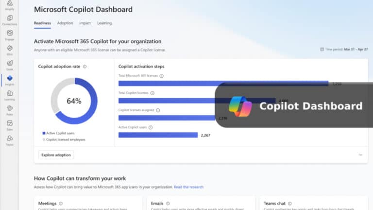 Microsoft Copilot Dashboard: แสดงภาพ วัดผล และเพิ่มประสิทธิภาพ
