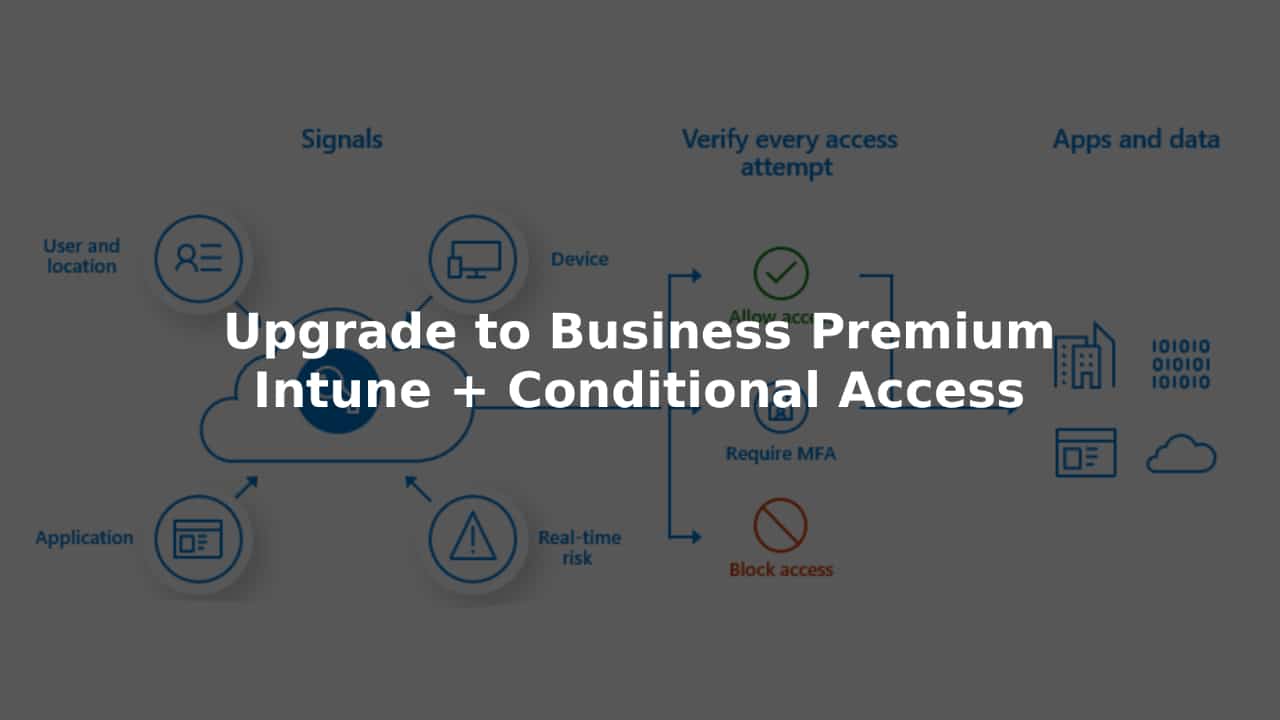 อัปเกรดเป็น Business Premium: Intune + Conditional Access